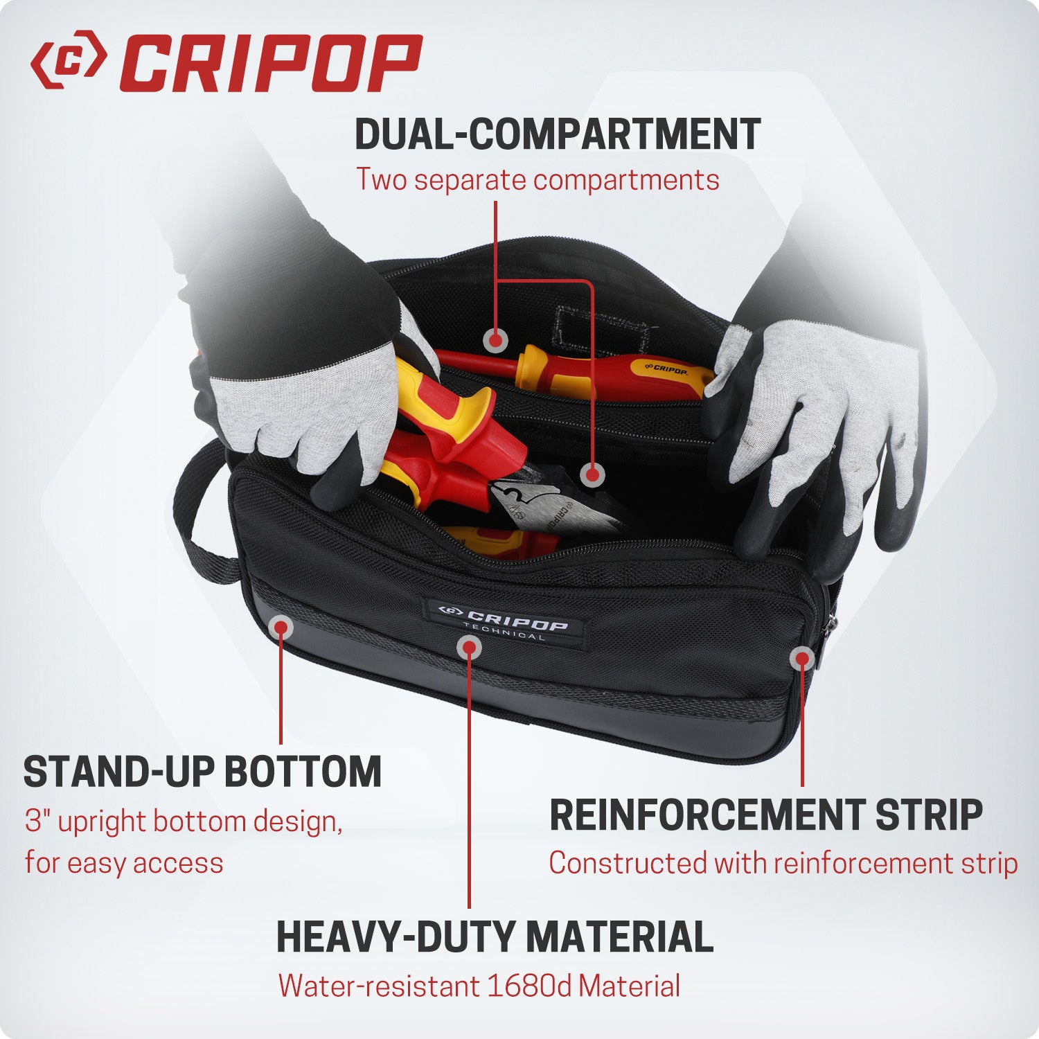 Tool Pouch Zipper Bag, Dual Compartments, Heavy-Duty Tool Bag – CRIPOP